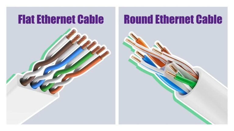 What Is a Ribbon Cable Used For?