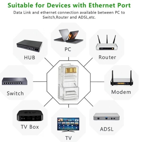 RJ45 vs Ethernet Cables: Key Differences Explained