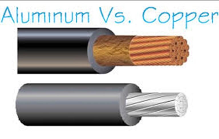 What Is 6 AWG Wire Guide: Specs, Ampacity, and Applications