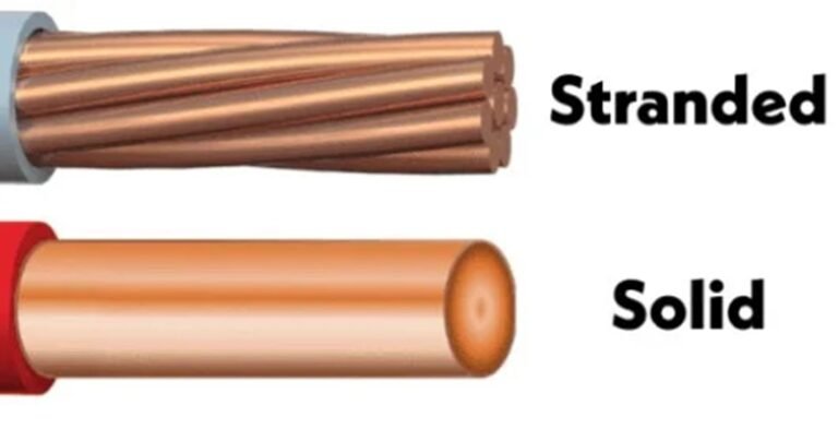 How to Measure Wire Gauge: Guide for Engineers & DIYers