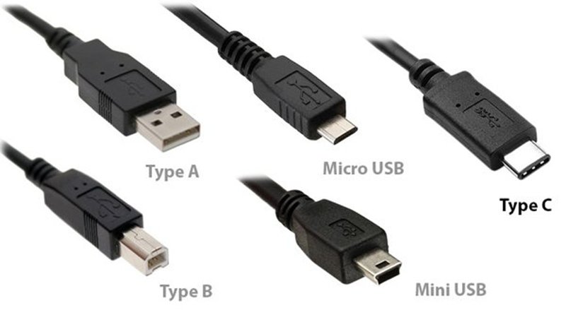 Different Types of USB Connectors: A Complete Guide