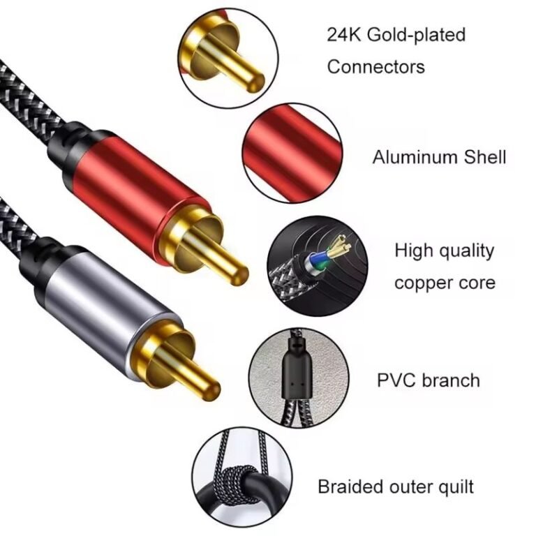 What Is RCA Cable | RCA Types, Uses & Customization Guide