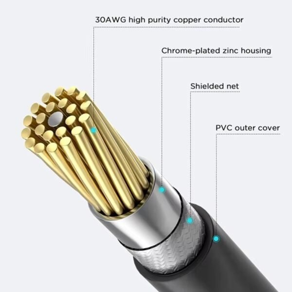 What Is RCA Cable | RCA Types, Uses & Customization Guide