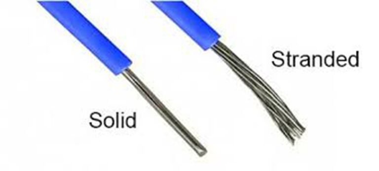 Stranded vs Solid Wire: Which Type Fits Your Project Best