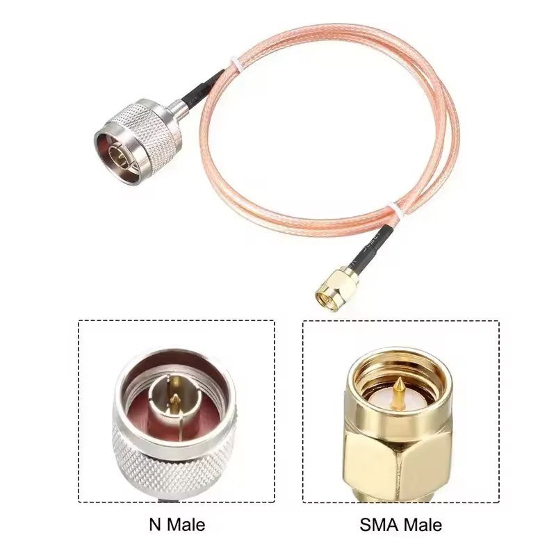 Coaxial Cable Sizes Explained : Complete Technical Guide