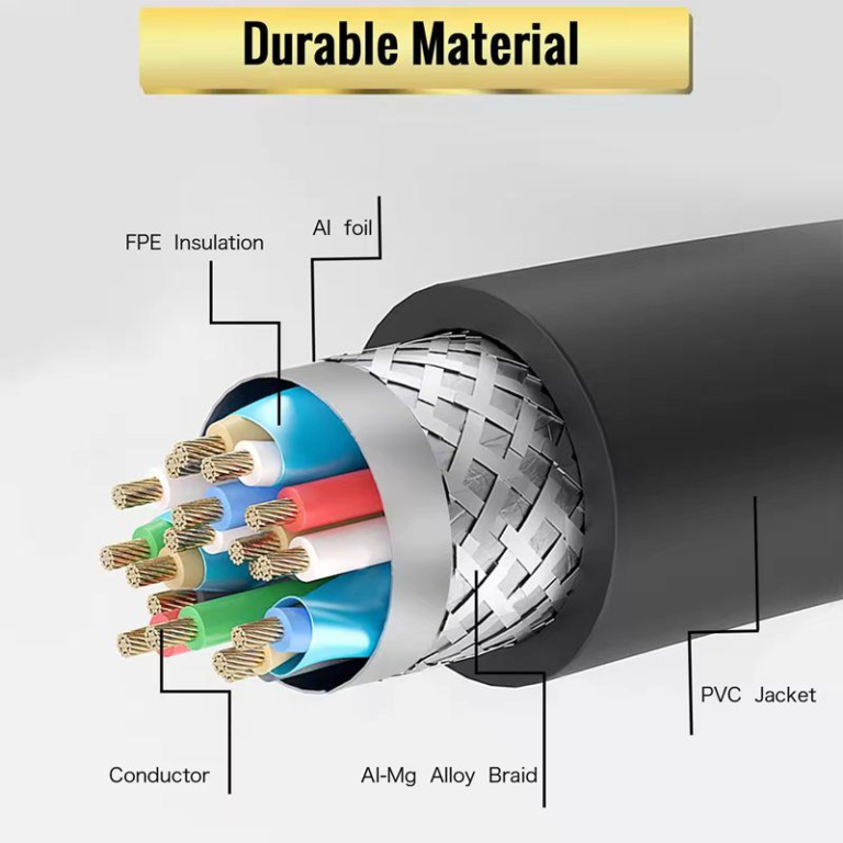 What Is a VGA Cable | Uses, Types & Custom VGA Assemblies