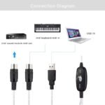 What Is USB MIDI: Complete Guide for Modern Connectivity