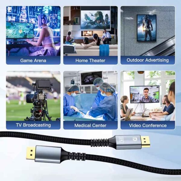 What Is a DP Cable and Why It Matters