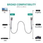 What Is RCA Cable | RCA Types, Uses & Customization Guide