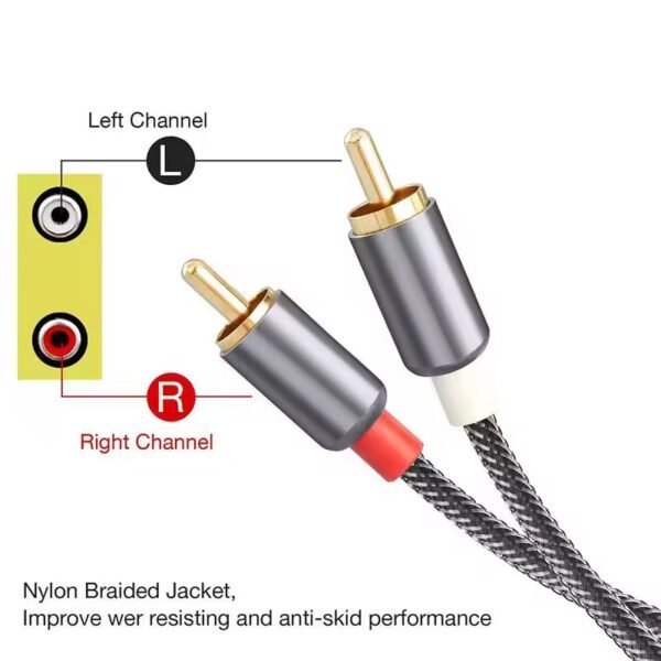 What Is RCA Cable | RCA Types, Uses & Customization Guide