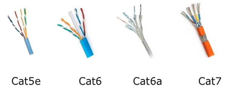 Cord vs Cable:Key Differences and Which One Do You Need?