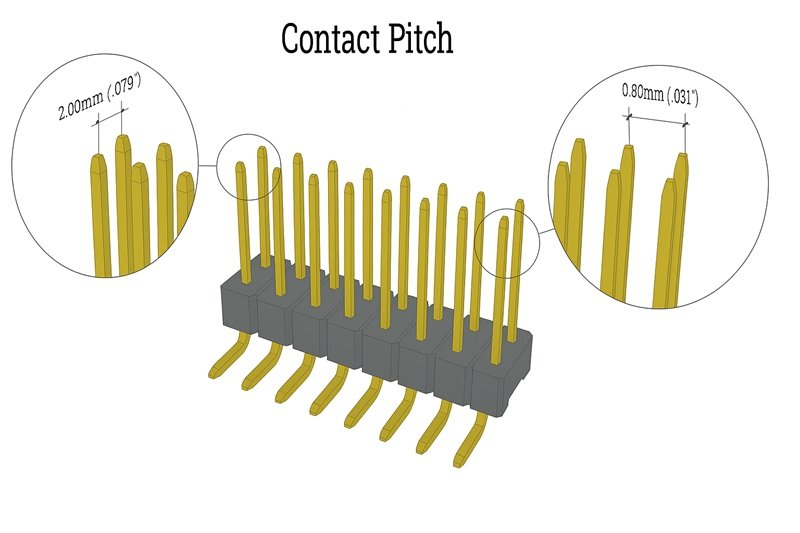 Connector Pitch Explained | Sizes & Measurement Guide | Sino-Conn