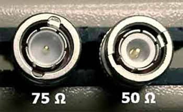 What Is a Coaxial Cable: A Complete Engineering Guide for Modern ...