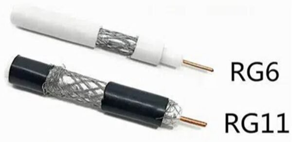 What Is RG11 Coaxial Cable? Specs, Uses & Comparison Guide
