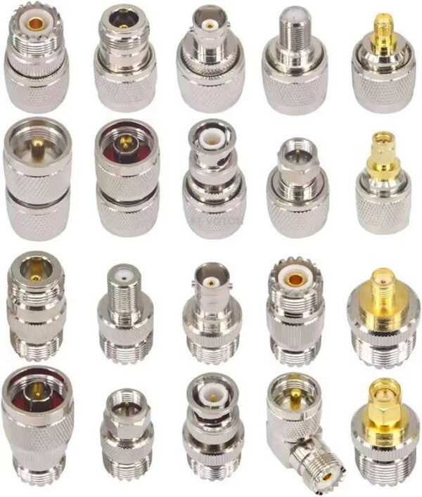 How to Install Coaxial Cable Connectors: Types, Steps, Tips