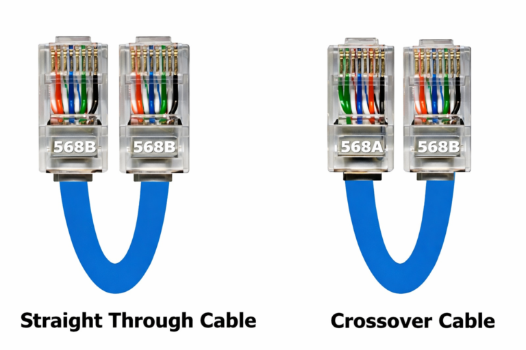Straight Through vs Crossover Cable: Differences & Use Cases