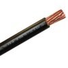 What Is AWG Cable? American Wire Gauge Explained for Wire Harness Design