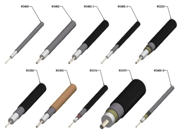 Coax Cable Types: Differences, Impedance, and How to Choose
