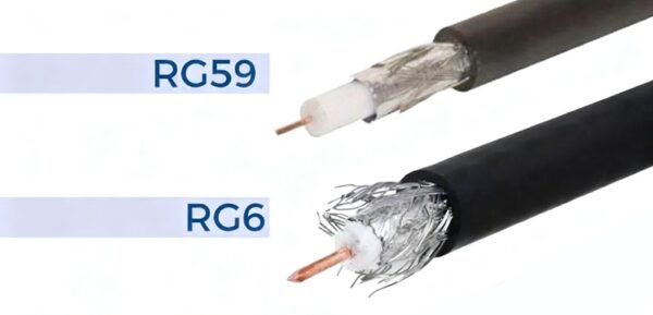 40 Types of Electrical Cables Explained for Modern Applications