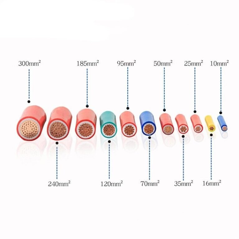 Size of Electrical Cables: Complete Guide for Selection, Specs ...