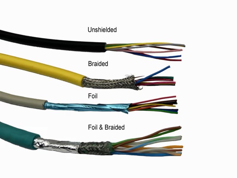 What Is Cable Grading: How Cables Are Classified and Selected