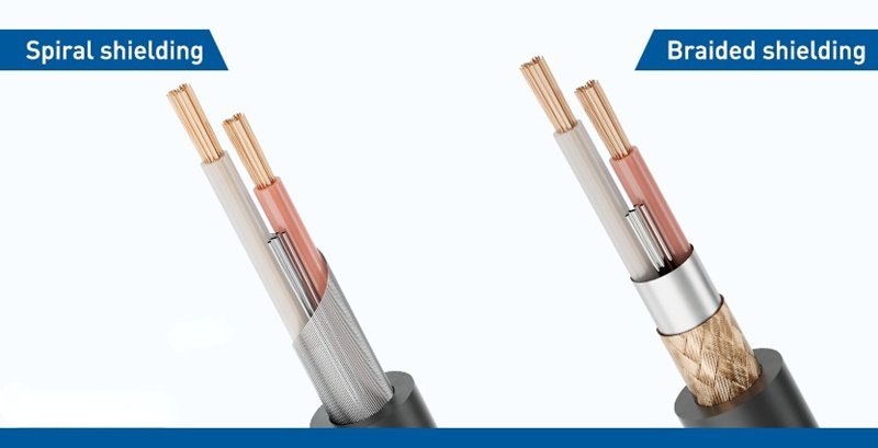 40 Types of Electrical Cables Explained for Modern Applications