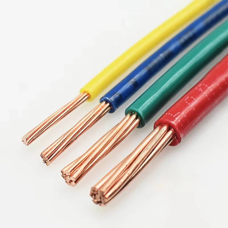 40 Types of Electrical Cables Explained for Modern Applications