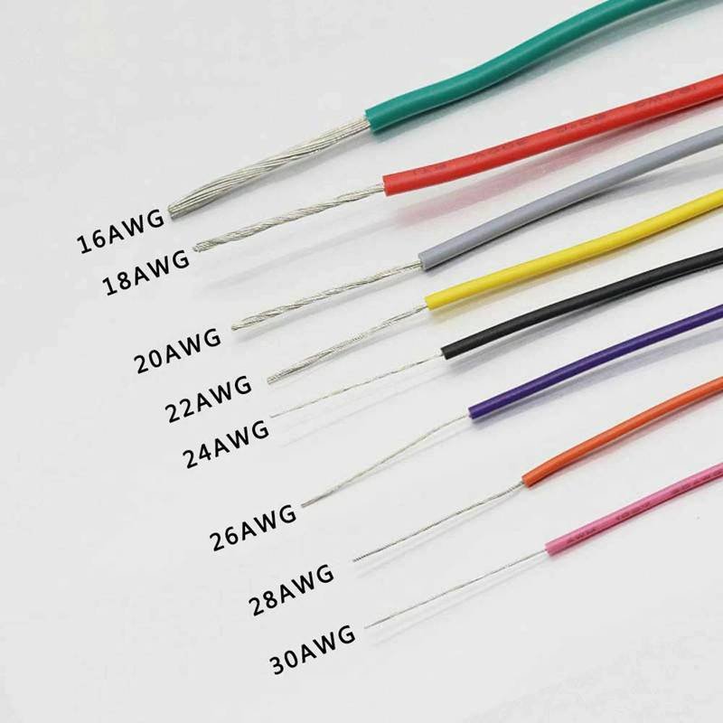 Size of Electrical Cables: Complete Guide for Selection, Specs ...
