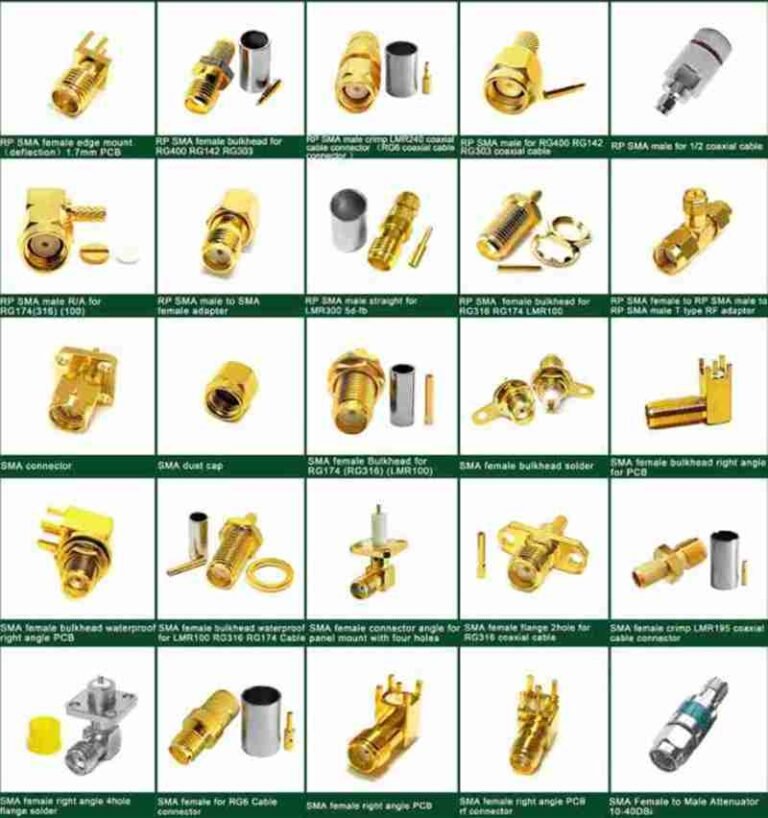 RF Cable Connector Types: A Complete Engineering Guide