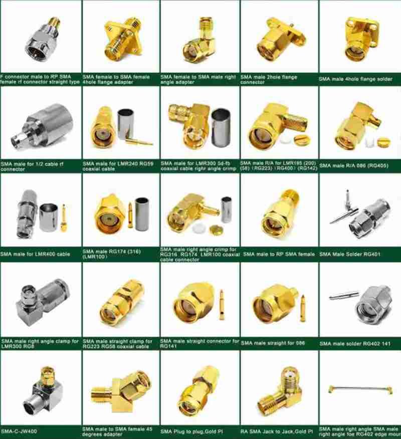 RF Cable Connector Types: A Complete Engineering Guide