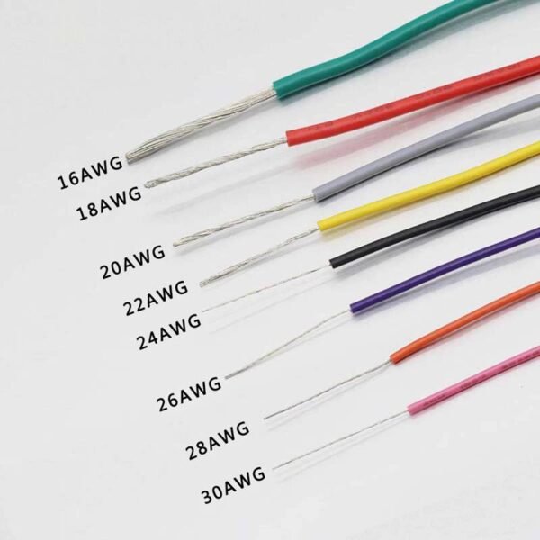 What Are Pins in a Cable:Full Expert Guide for Connectors & Wiring