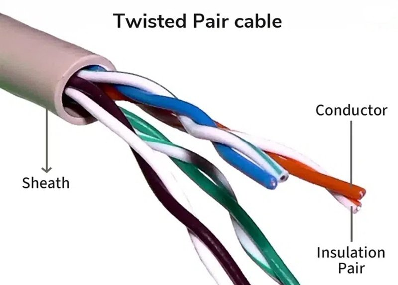 Coaxial Cable vs Twisted Pair Cable: Key Differences